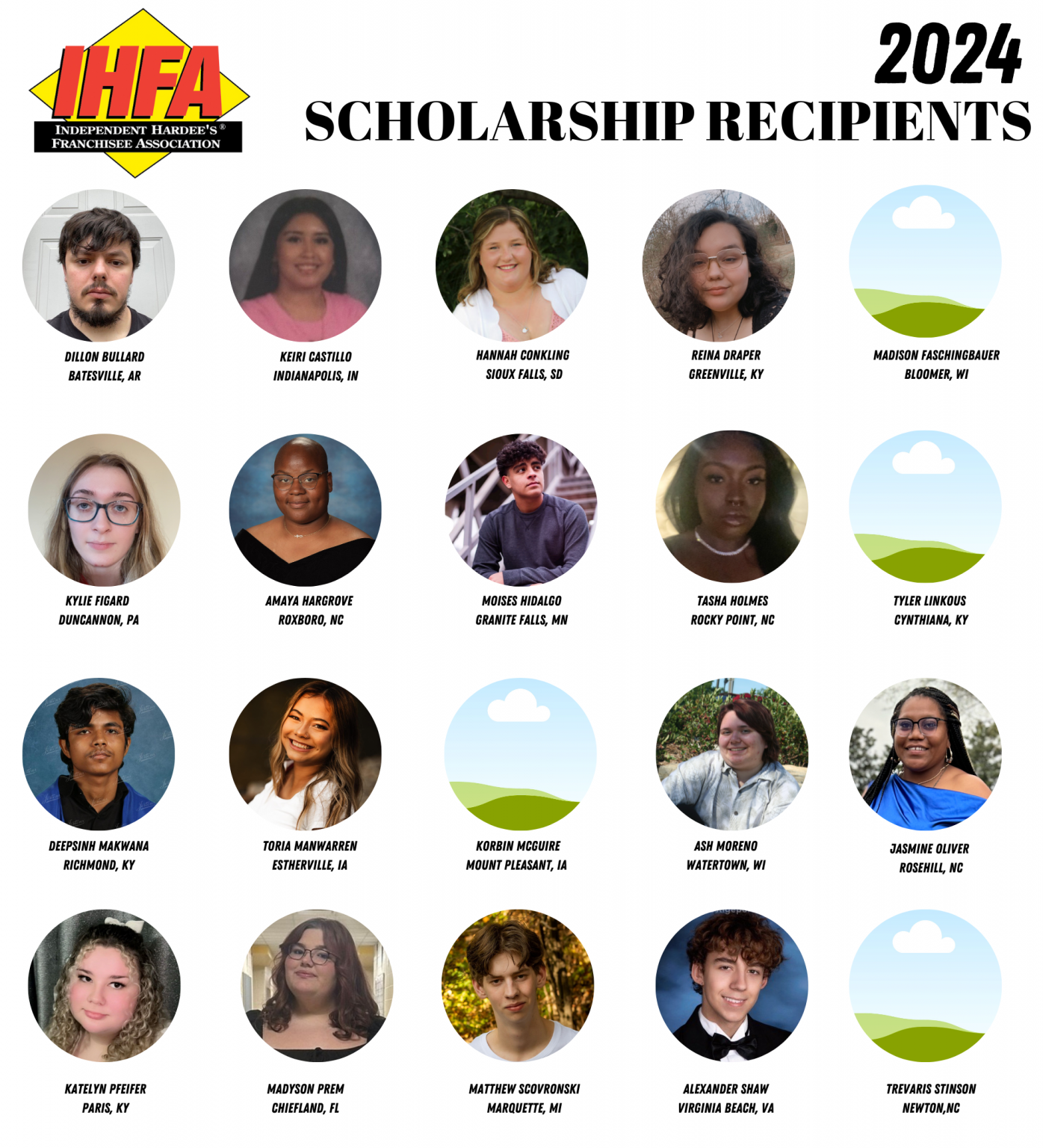 Scholarships – IHFA